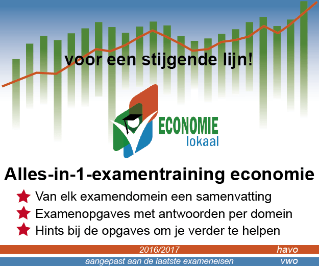 Economielokaal - Economielokaal havo Economielokaal - Economielokaal havo